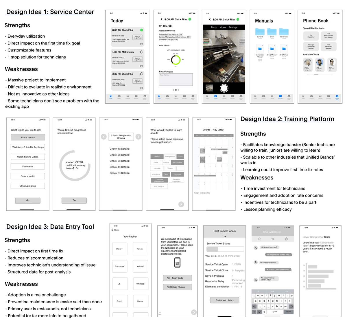 Service Center – Tushar Gupta